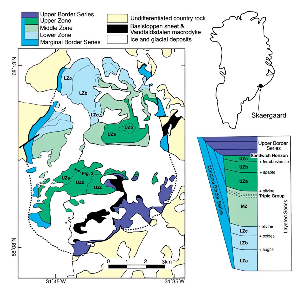 About – Greenland Mines